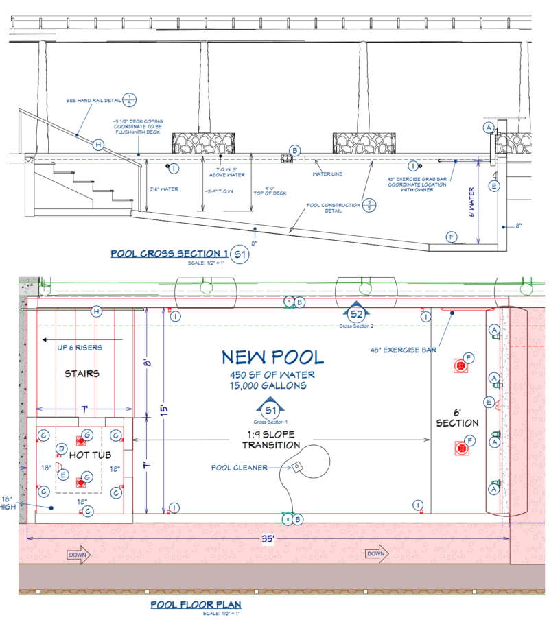 Pools - Mark Stuart Architect